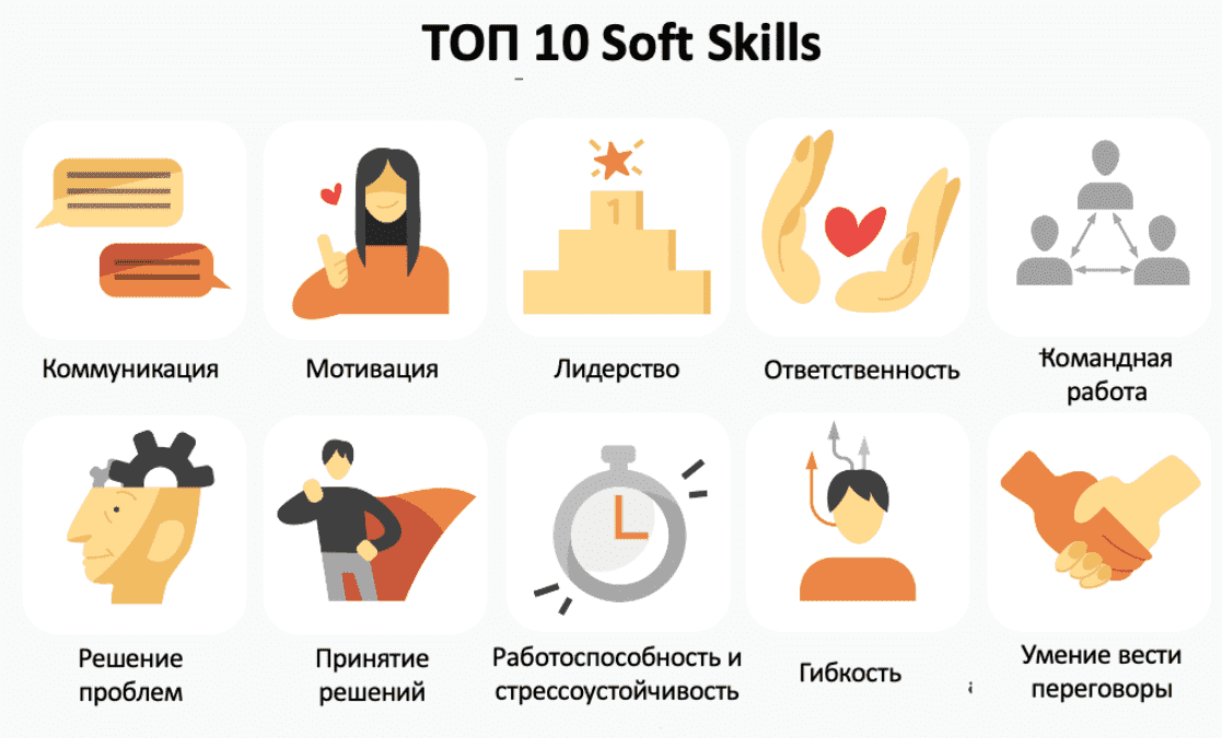 Soft Skills 